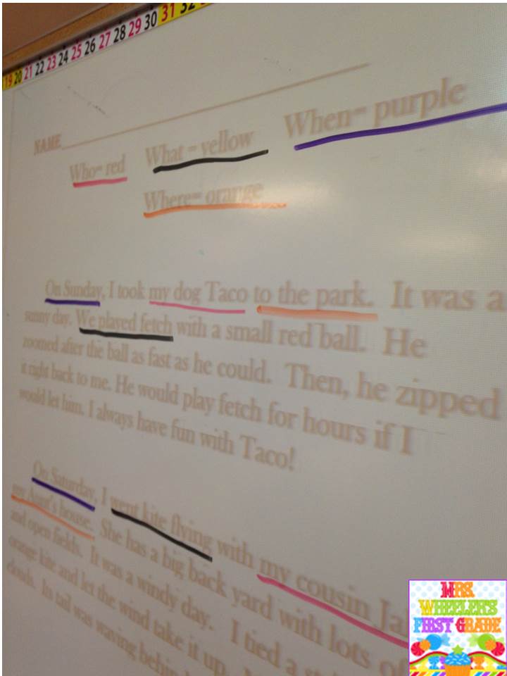 Mrs. Wheeler's First Grade Tidbits: Writing Workshop Update