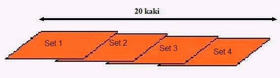 Pembekal Atap Rumbia Atap Nipah Atap Lalang Traditional Thatched Roof ...