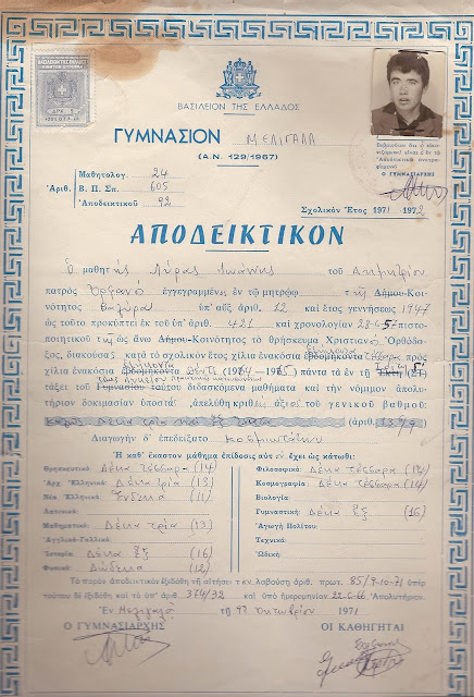 ΓΙΑΝΝΗΣ Δ.ΛΥΡΑΣ: ΔΗΜΟΤΙΚΟ ΣΧΟΛΕΙΟ ΒΑΛΥΡΑΣ ΚΑΙ ΑΛΛΑ ΚΤΙΡΙΑ. ΑΝΑΜΝΗΣΕΙΣ ...