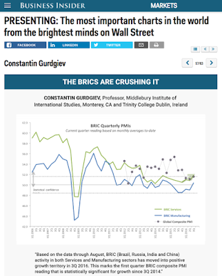 True Economics: 22/9/16: The most important charts in the world ...