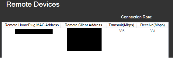 Speedtest TM Unifi 50Mps dan 100Mbps. Free upgrade ke 100Mbps