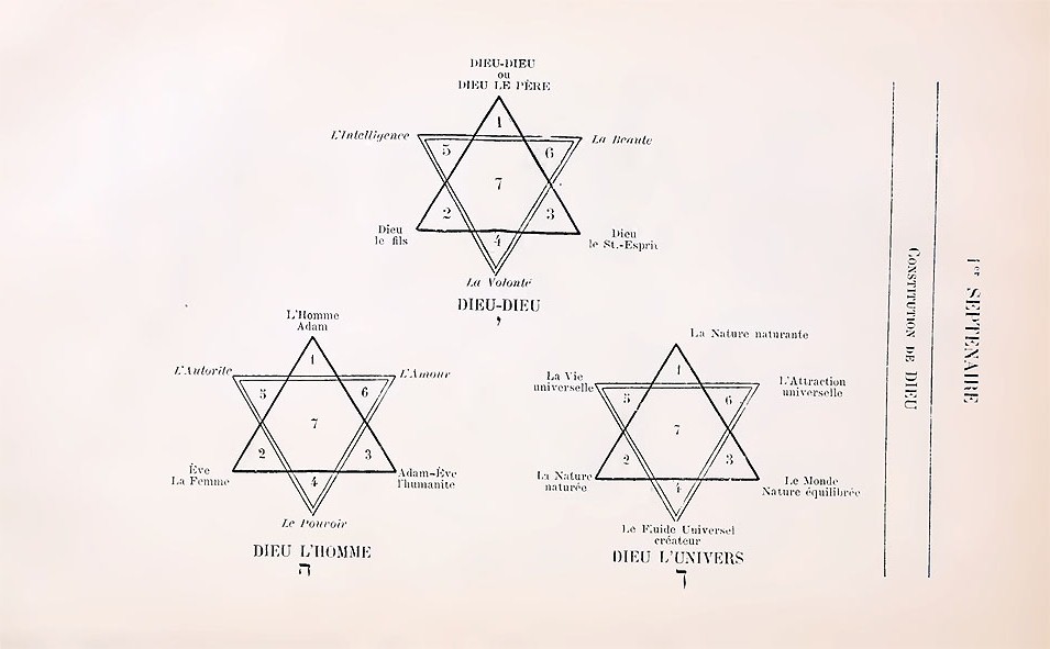 LES SENTIERS D’HERMÈS: PAPUS Le Tarot des Bohémiens