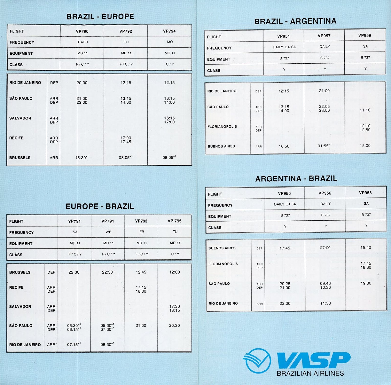 Airline memorabilia: VASP Brazilian Airlines (1994) [completo]