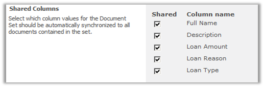 Learn with Parwej: SharePoint 2010: Create Custom Document Set Content ...