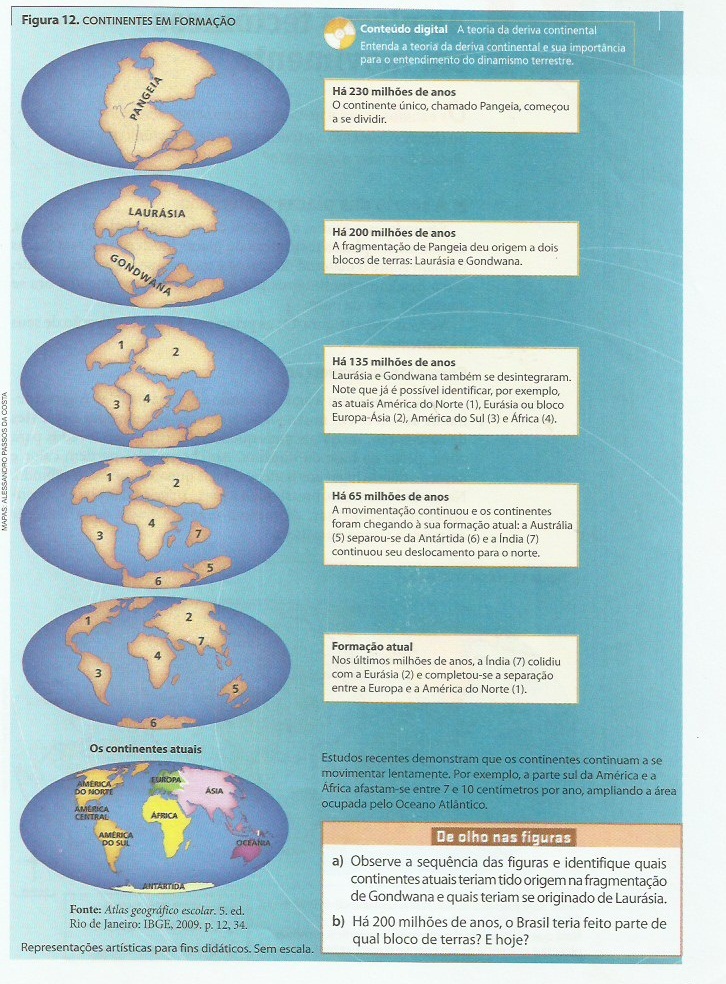 BLOCO I — GEOGRAFIA: UNIDADE 2-2: COMO SE FORMARAM OS CONTINENTES DA TERRA