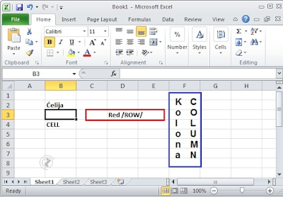 INFORMATIKA I RAČUNARSTVO: MICROSOFT EXCEL