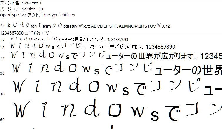 ウェブに残したもの: ttfフォントを自作する簡単な方法：Inkscape0.48とフォント変換