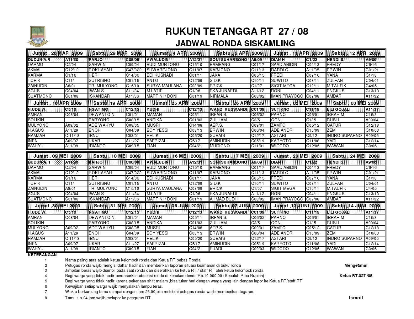 RW 09 TAMAN PERSADA: Surat-surat | Rukun Warga Taman Persada ...