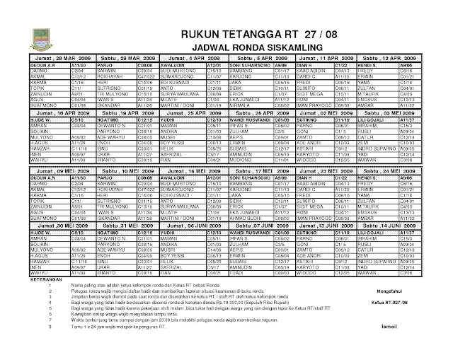 Jadwal Ronda RT | RW 09 TAMAN PERSADA