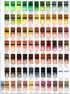 Felicia Cano's Blog: Watercolor Test Charts for Daniel Smith Paint