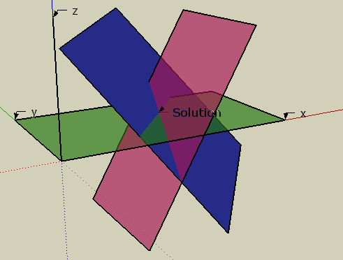 Which of the following can be formed by intersecting three distinct ...