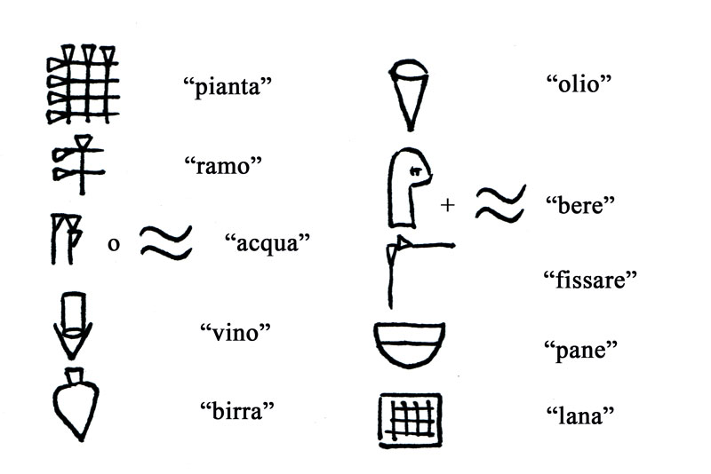 Raccontiamo la scuola!: I Sumeri: la nascita della scrittura