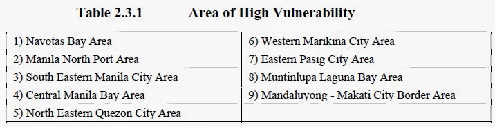 The Pinoy Informer: Areas Affected by Big Earthquake of Marikina Fault Line