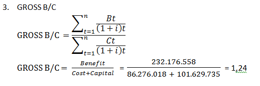 CARA MENGHITUNG NPV, NET BC,GROSS BC,IRR, PP, BEP, PR