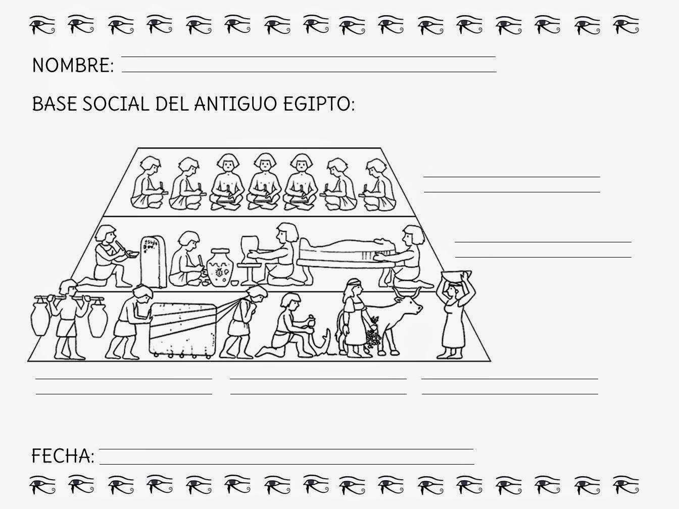 RECURSOS Y ACTIVIDADES PARA EDUCACIÓN INFANTIL: EL ANTIGUO EGIPTO