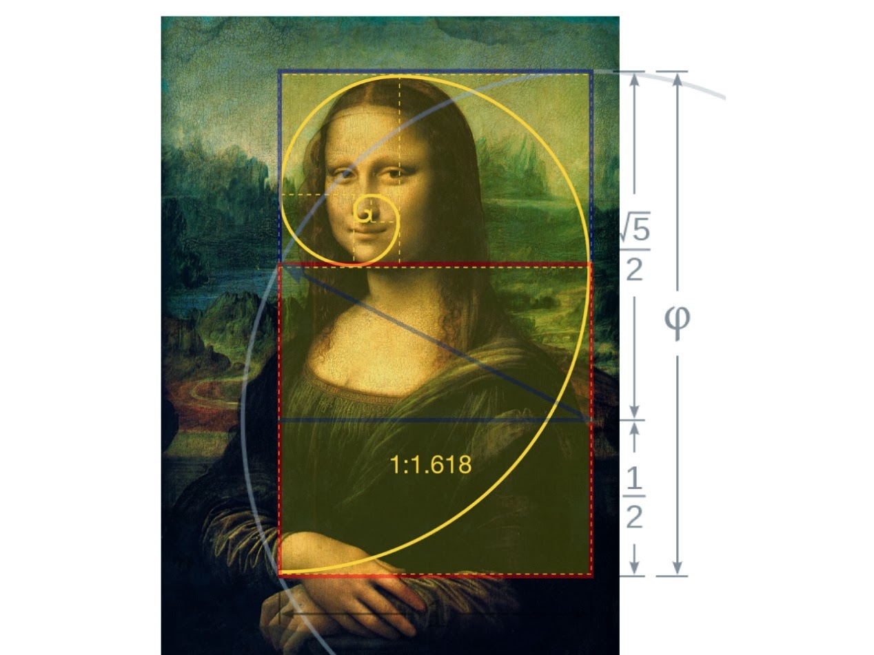 MATEMÁTICAS EN TODOS SITIOS: EL NÚMERO ÁUREO