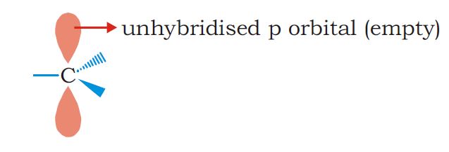 CARBOCATION FORMATION AND CARBOCATION STABILITY ORDER