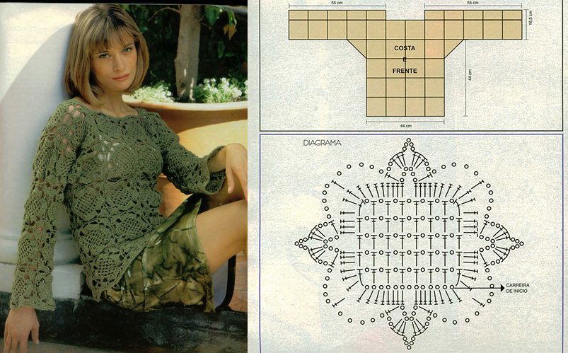 Comoara casei: Diagrame - croşetat