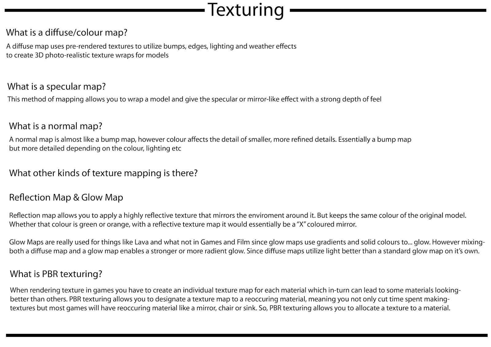 BMET Games - Connor Byrne: Mechanical Marvel - Understanding Textures ...