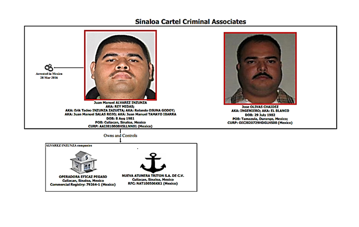 Sinaloa Cartel: Treasury Designates Top Sinaloa Cartel Associates ...