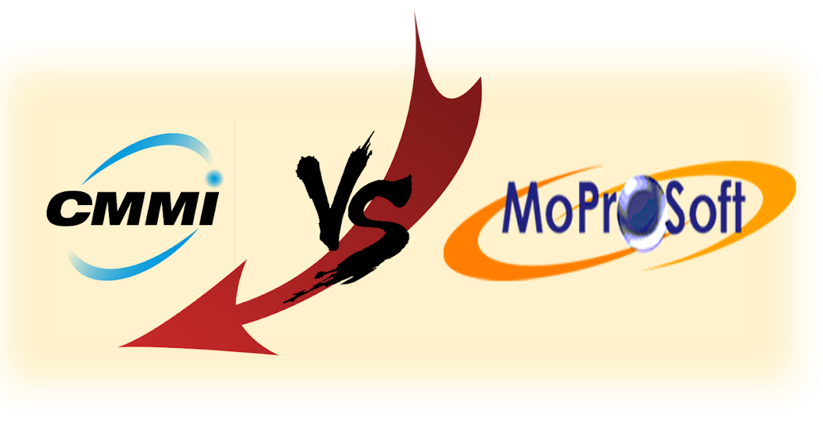 Tecnología Informática: Diferencia entre CMMI Y MOPROSOFT