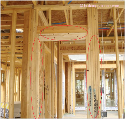 Retrofit Green: Advanced Framing