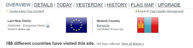 O cão que fuma...: A 188ª bandeira visitante é da Mongólia