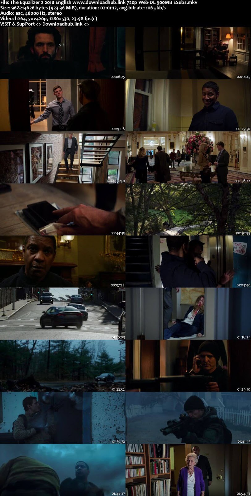 InValid Movies: Hollywood