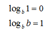 TrigCheatSheet.com: Rules of Exponents and Logarithms