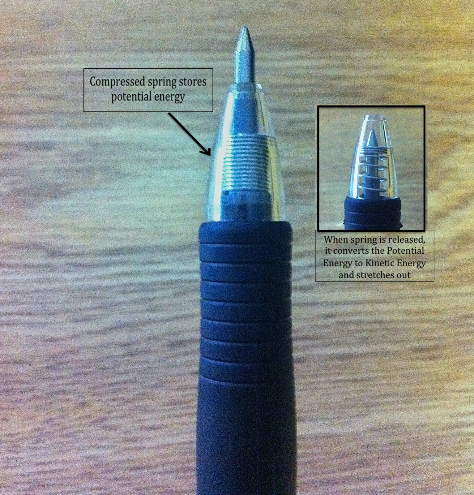 How Things Work: Pen (Spring)