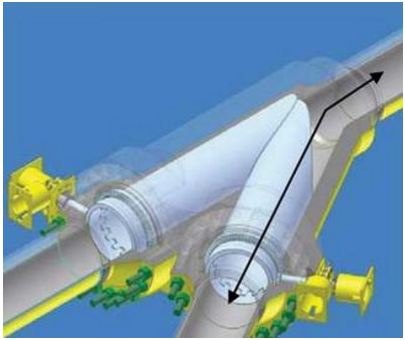 Subsea Pipeline Engineering: Subsea pipeline tie-in / piggable wye tie-in