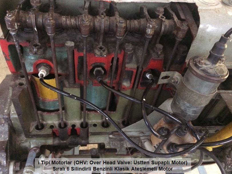 OHV Motor Nedir? İ Tipi Supap Mekanizması