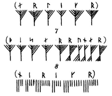 The Grey Book of Runes: Hahalruna and El-Mushajjar