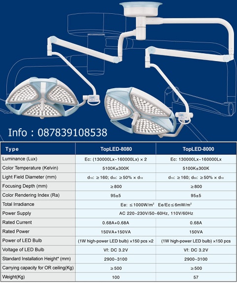 LED LAMPU OPERASI F8080 - jual Alkes Rumah Sakit