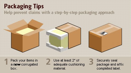 5 THINGS YOU NEED TO DO BEFORE SENDING A PARCEL OR DOCUMENT