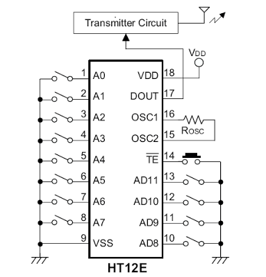 Basic Electronics: HT12E Encoder