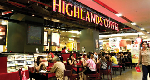 Quản trị kinh doanh- marketing dịch vụ tại HighlandS Coffee - Bùi Văn Lương