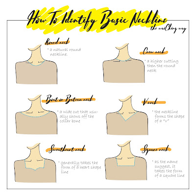 Above thirty: How To Identify the Basic Neckline