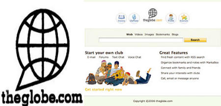 Redes Sociales: The Globe - 1995