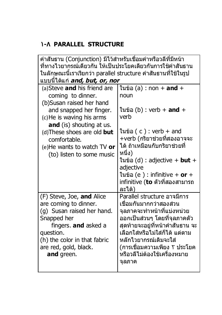 Thai Sanoo: whereas แปลว่า