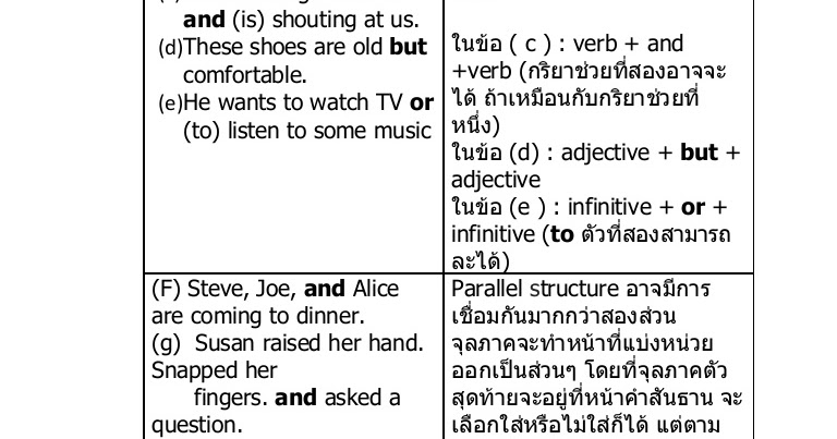Thai Sanoo: whereas แปลว่า