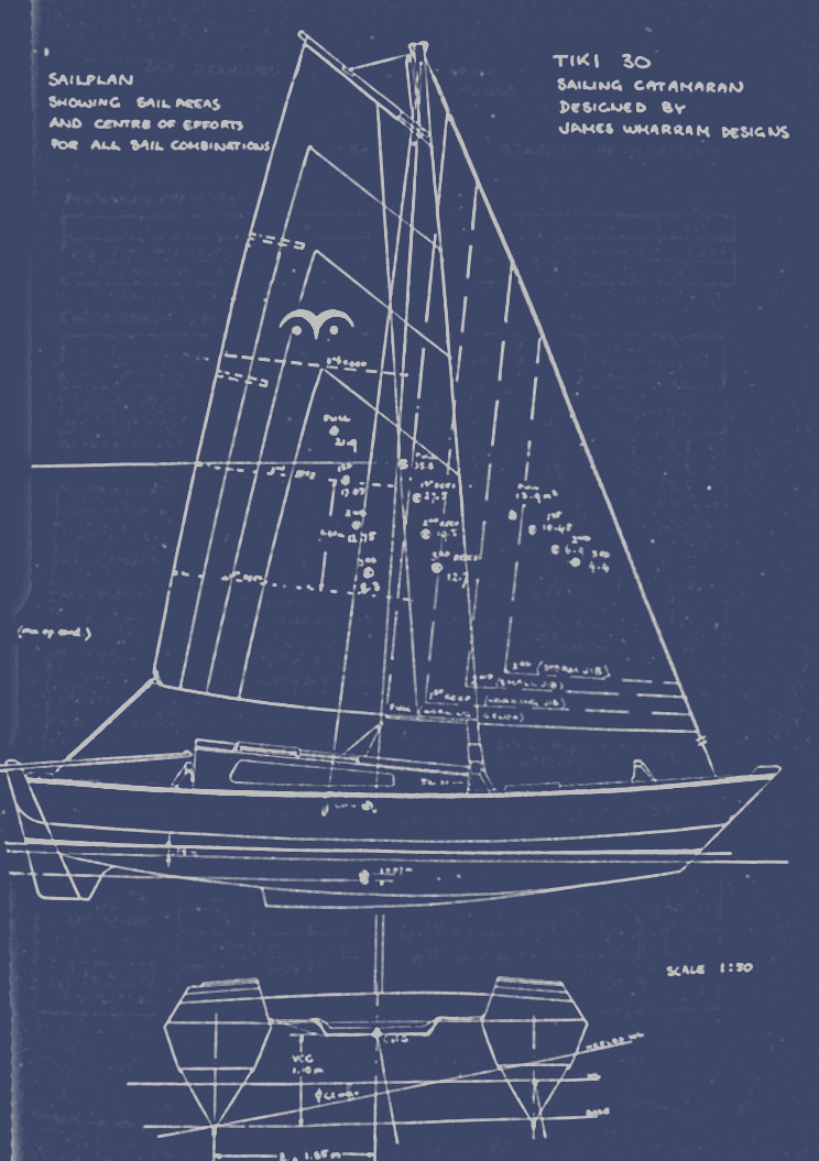 TikiRio: Tiki 30- Especificações