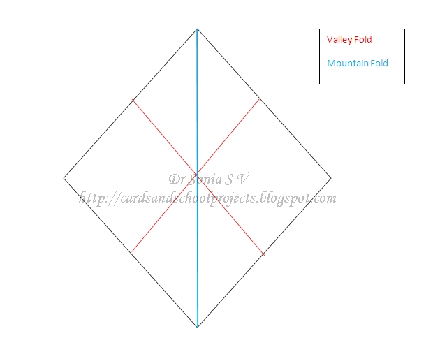 Cards and Crafts : Squash Book Tutorial