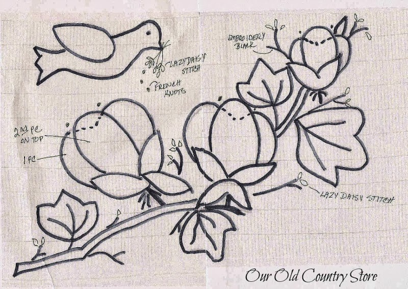 Our Old Country Store: It's a Cotton Pickin' Wool Folk Art Applique ...