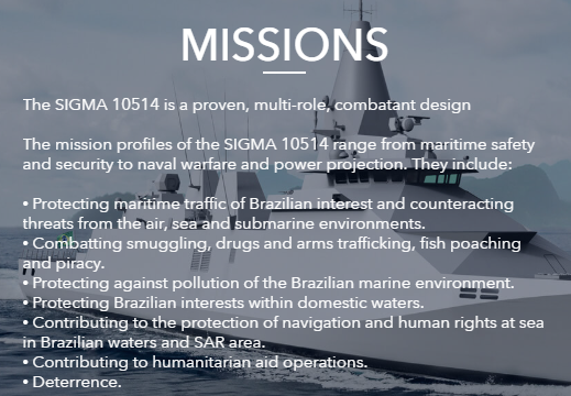 Military and Commercial Technology: Mexican Navy launches the SIGMA ...