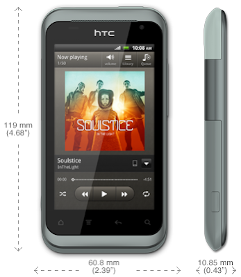 blog10: HTC Rhyme Phone Price,features and specifications