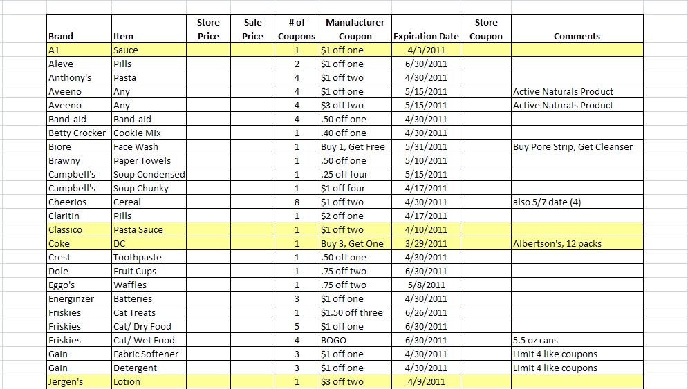 Goldieshops: Coupon Chaos