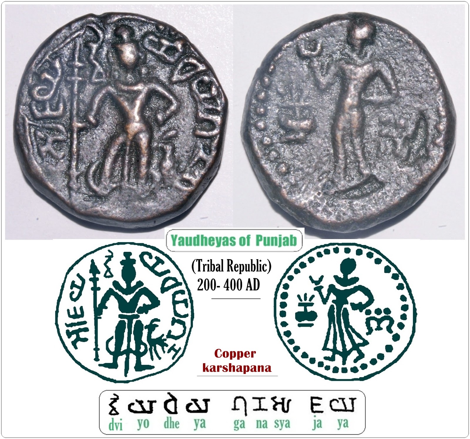 Ancient Indian Coins. "ಪ್ರಾಚಿನ ಭಾರತದ ನಾಣ್ಯಗಳು.": Yaudheya Tribal ...