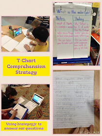 Mrs.Wideen's Blog: Using Brainpop, iPads and Padlet to learn about the ...