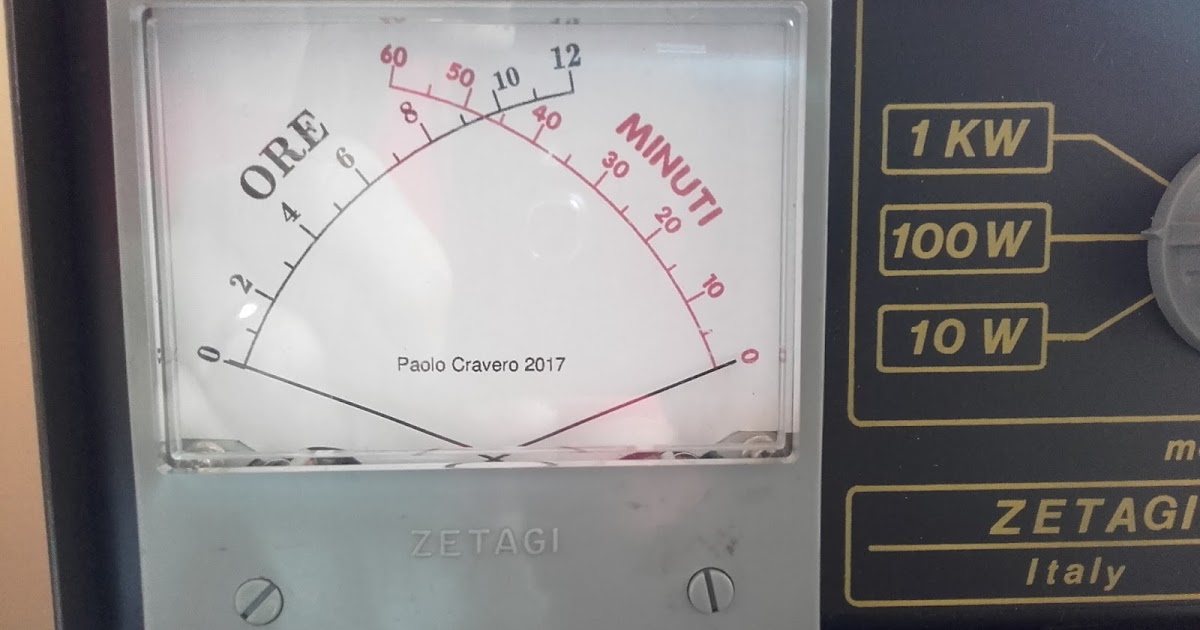 IK1ZYW Labs: Redraw Analog Meter scale with Inkscape